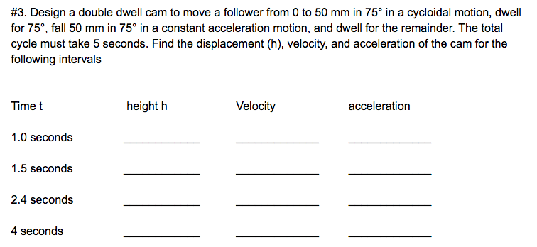 Solved #3. Design a double dwell cam to move a follower from | Chegg.com
