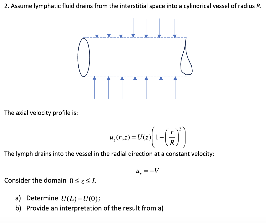 Solved 2. Assume lymphatic fluid drains from the | Chegg.com