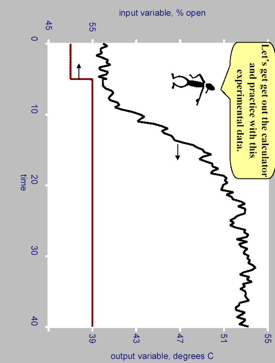 \begin{tabular}{lll|l|l} & 0.63Δ & & \\ & & & | Chegg.com
