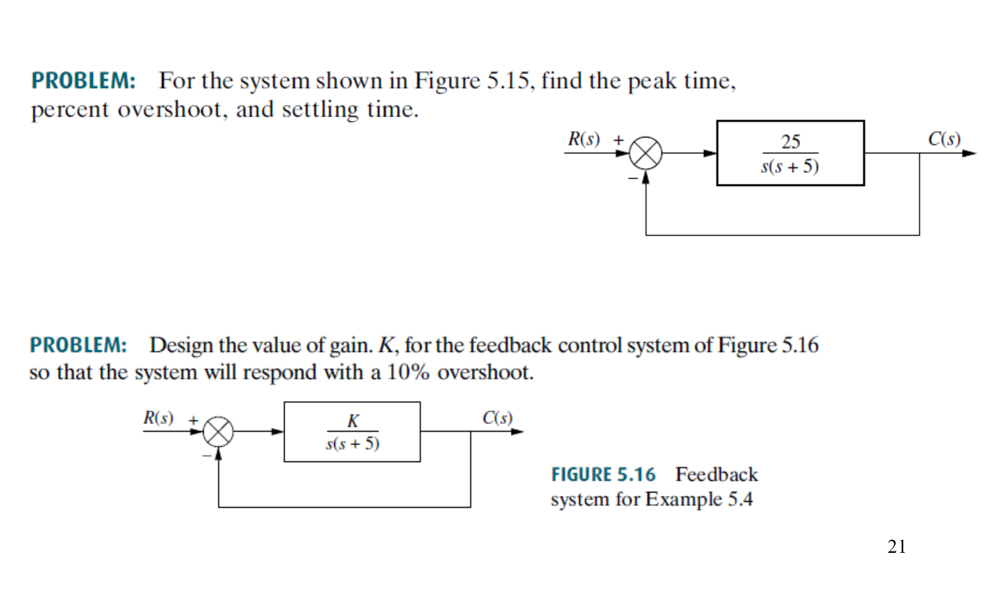 Solved PROBLEM: For the system shown in Figure 5.15, find | Chegg.com