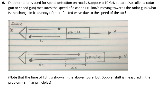 Solved 6. Doppler radar is used for speed detection on | Chegg.com