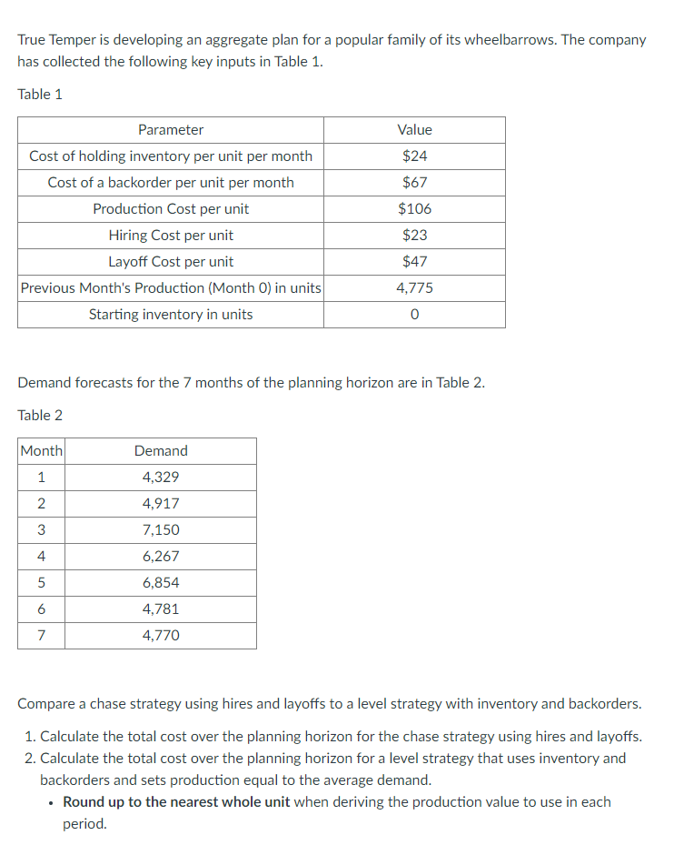 Solved True Temper is developing an aggregate plan for a | Chegg.com