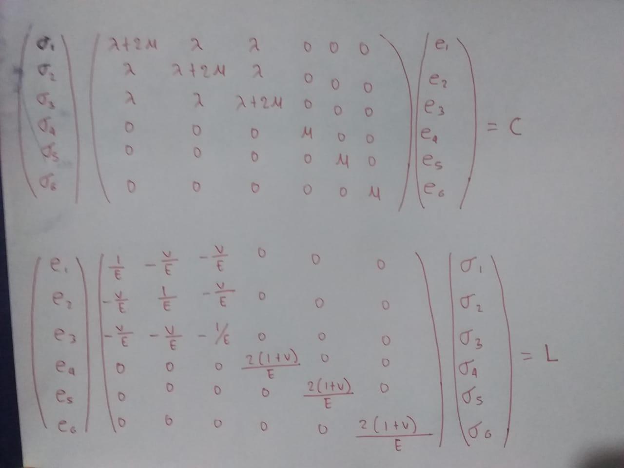 Solved hooke's law in matrix form. show that LC=I occupy the | Chegg.com