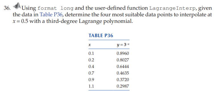 Using format long and the user-defined function | Chegg.com