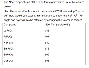 Solved n terms of superexchange explain why FeF3 has | Chegg.com