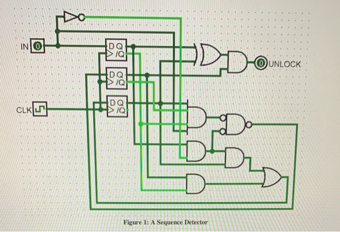 Solved Consider a device with a single input IN and a single | Chegg.com
