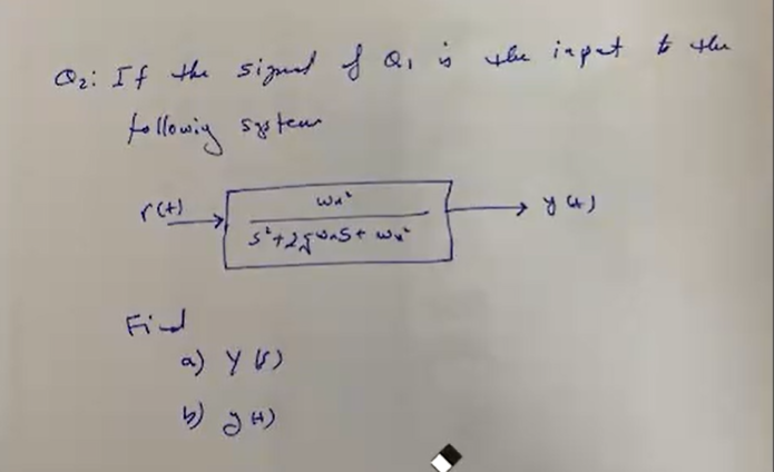 Q2 ﻿: If the signal ofQ1 ﻿is the input to the | Chegg.com