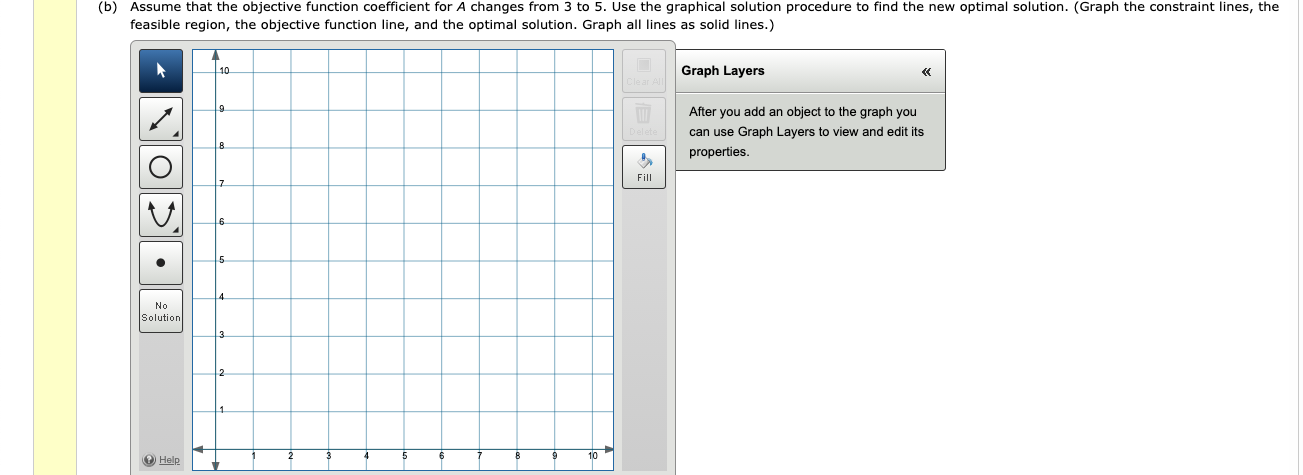 Solved Max 3A + 2B s.t. 1A + 1B S 10 3A + 1B s 26 1A + 2B S | Chegg.com