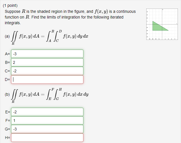 Solved (1 ﻿point)Suppose R ﻿is the shaded region in the | Chegg.com