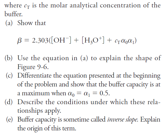 Challenge Problem: It can be shown that the buffer | Chegg.com