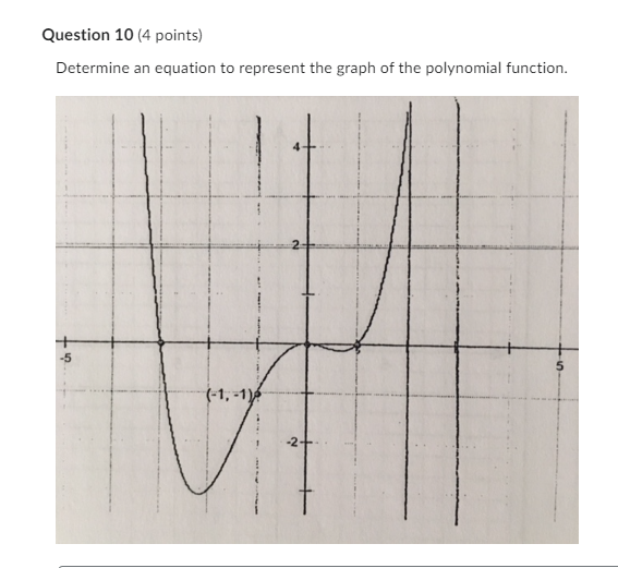 Solved Determine an equation to represent the graph of the | Chegg.com