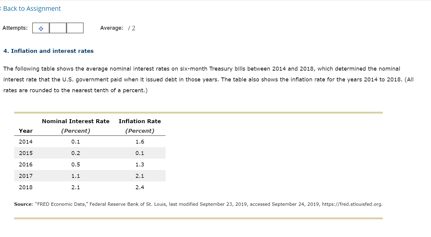 Solved Back to Assignment Attempts: Average: 12 4. Inflation | Chegg.com