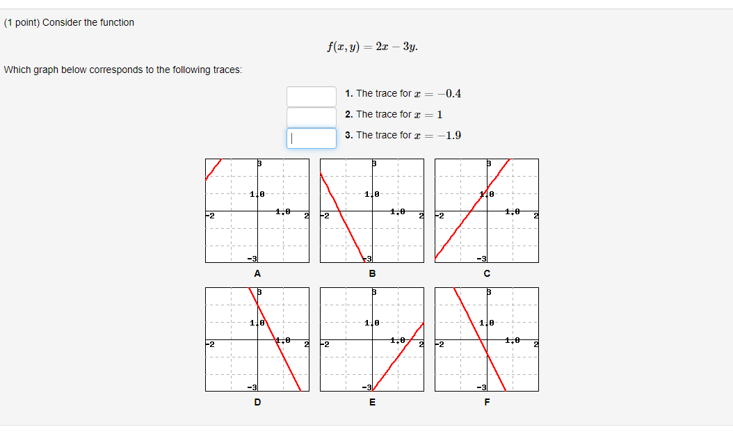 Solved (1 point) Consider the function f(x,y) = 2x – 3y. | Chegg.com