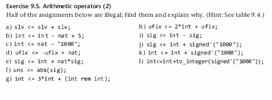 Solved Exercise 9.5. Arithmetic operators (2) Half of the | Chegg.com