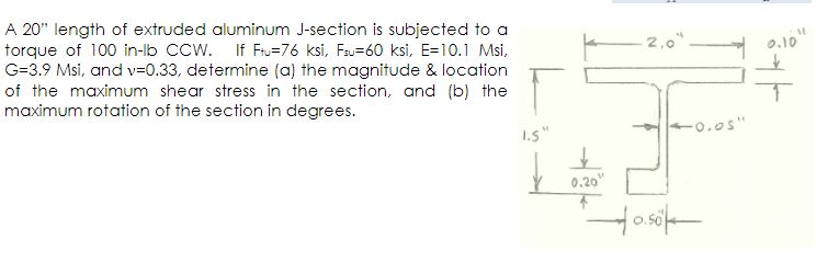 Solved answers-Using a half-flange width idealization... (a) | Chegg.com