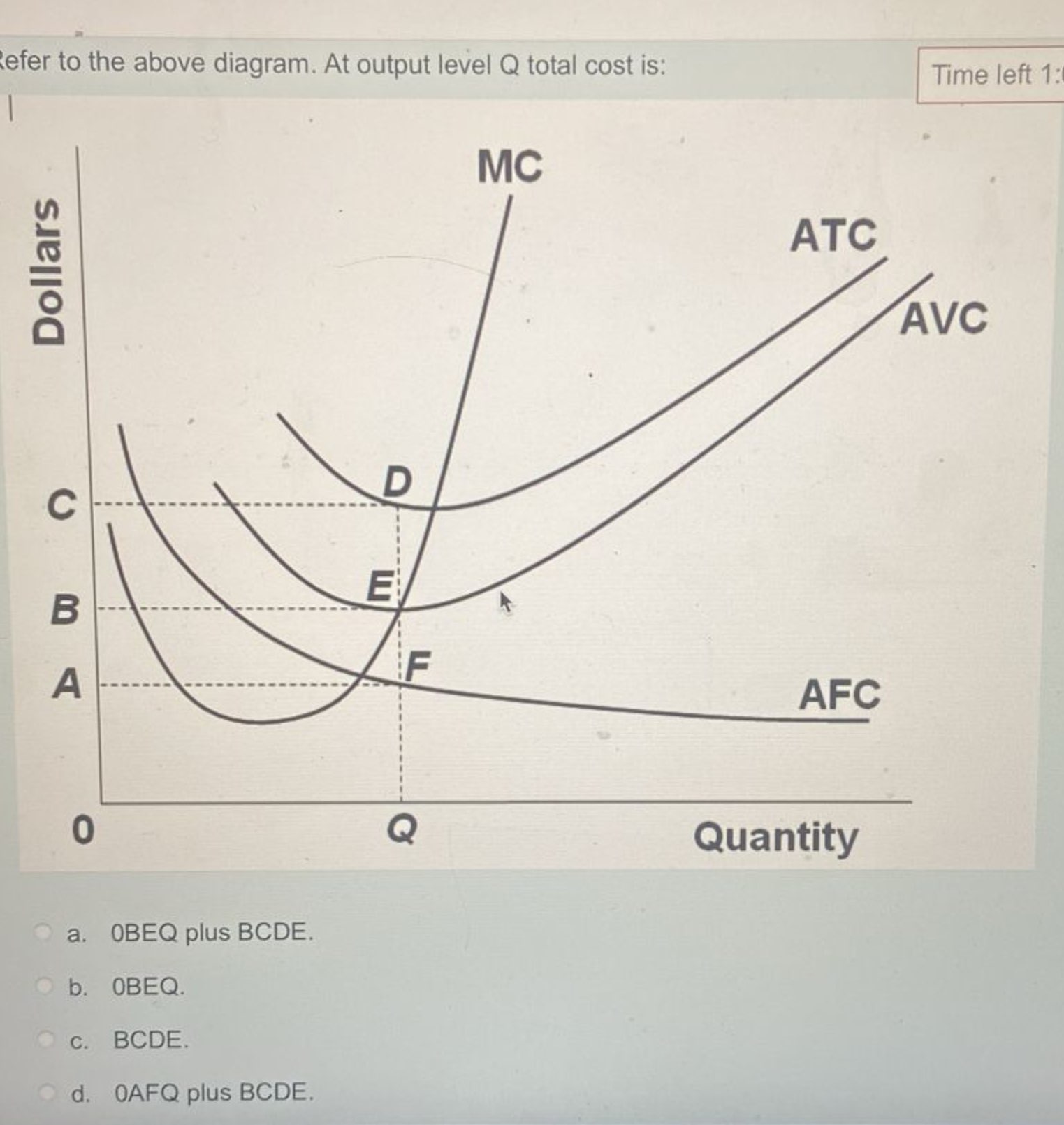 Solved efer to the above diagram. At output level Q ﻿total | Chegg.com
