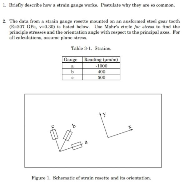 Solved 1. Briefly describe how a strain gauge works. | Chegg.com