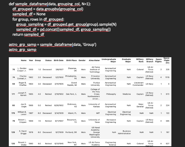 Solved Write helper data for the function (shown below) that | Chegg.com
