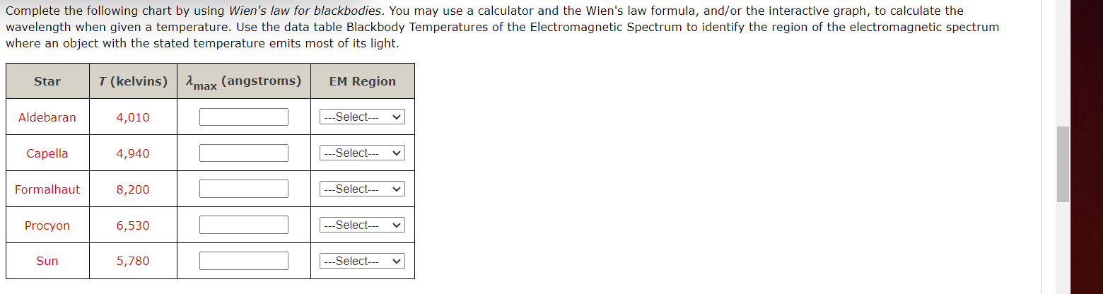 Solved Complete the following chart by using Wien's law for | Chegg.com