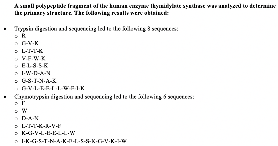 Solved A small polypeptide fragment of the human enzyme | Chegg.com