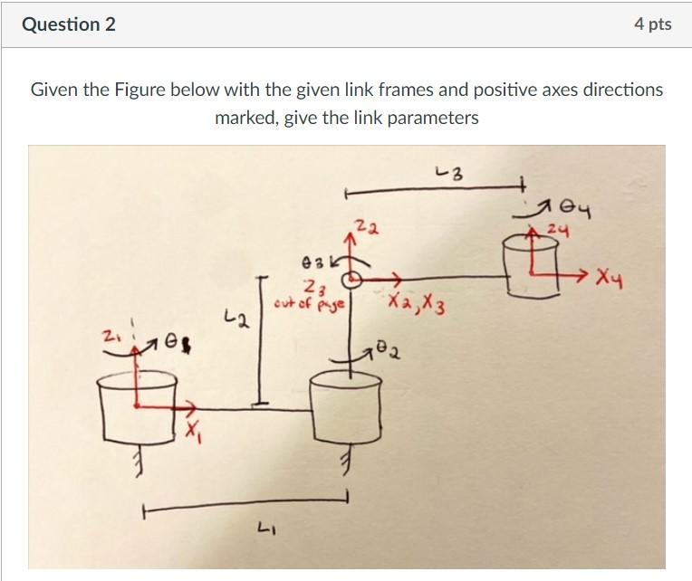 Solved Given the Figure below with the given link frames and | Chegg.com
