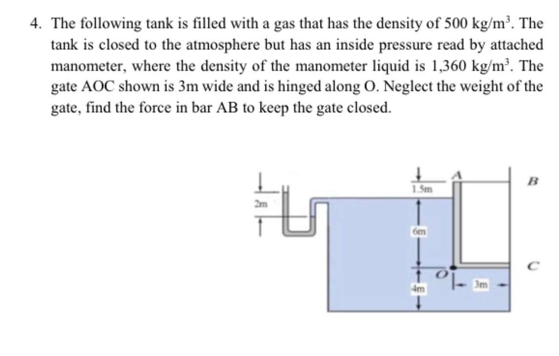 Solved 4. The following tank is filled with a gas that has | Chegg.com