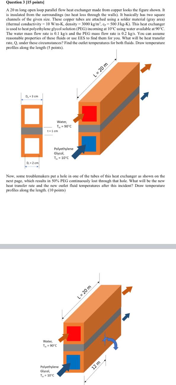 Solved A 20 m long open loop parallel flow heat exchanger | Chegg.com