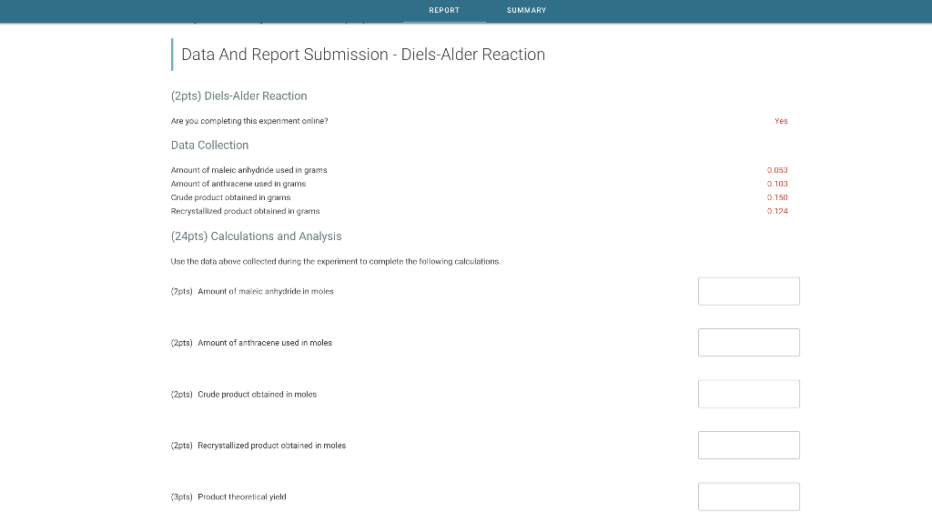 Solved REPORT SUMMARY Data And Report Submission - | Chegg.com
