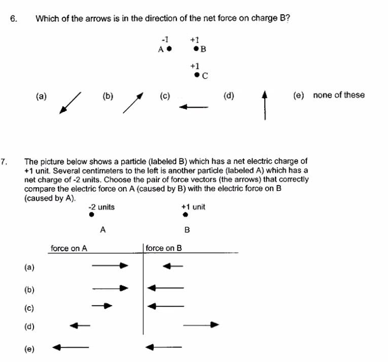 Solved 6. Which of the arrows is in the direction of the net | Chegg.com
