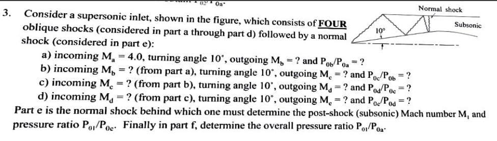 Solved Consider a supersonic inlet, shown in the figure, | Chegg.com