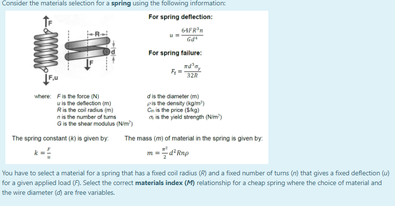 Solved Consider the materials selection for a spring using | Chegg.com