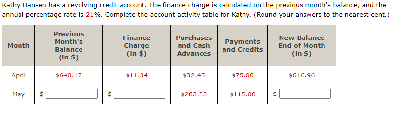 Solved Kathy Hansen has a revolving credit account. The | Chegg.com