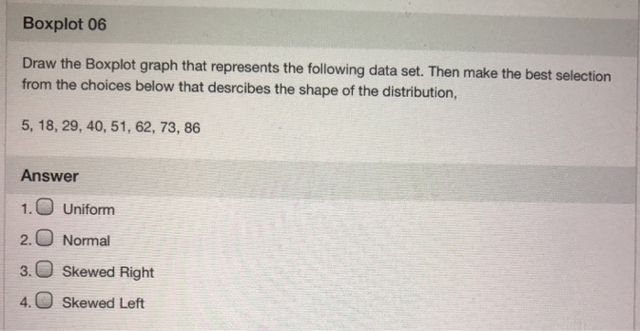 Solved Draw the Boxplot graph that represents the following | Chegg.com