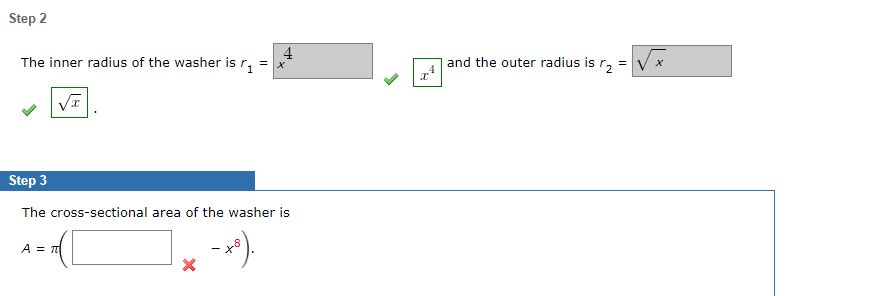 Solved Step 2 The inner radius of the washer is r1 4 = x and | Chegg.com