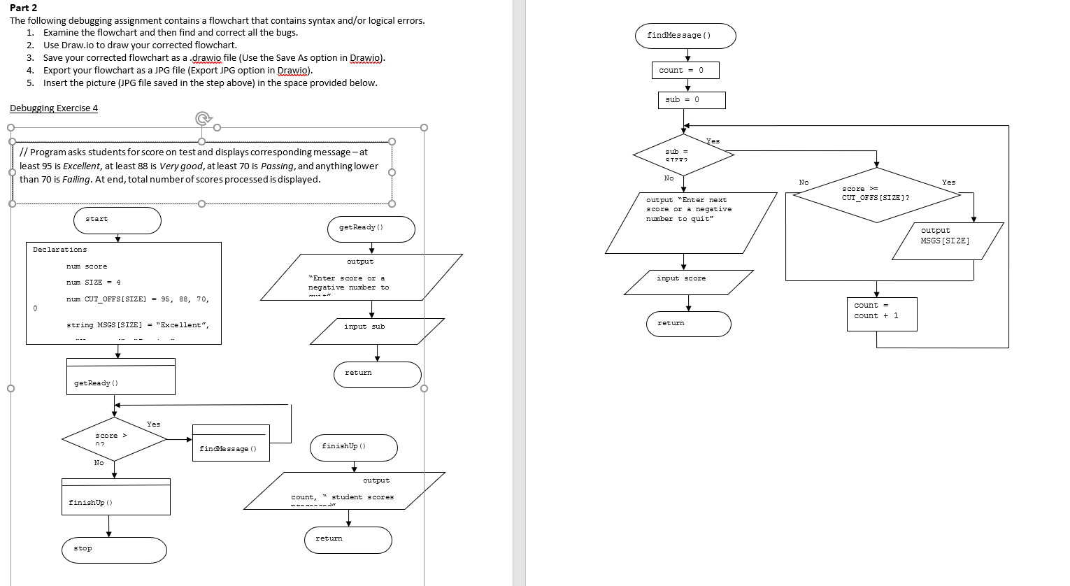 findMessage() Part 2 The following debugging | Chegg.com