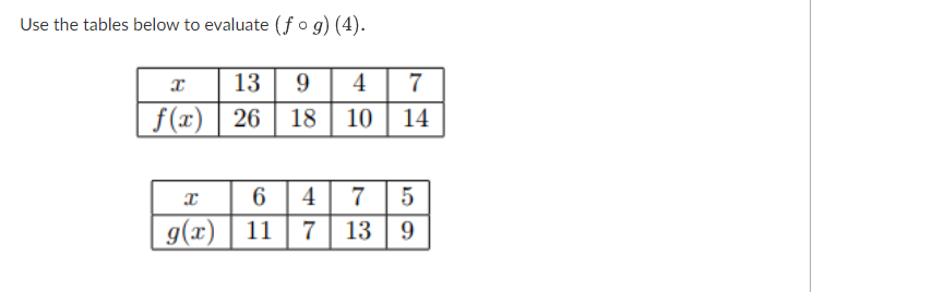 Solved Use the tables below to evaluate (f∘g)(4). | Chegg.com