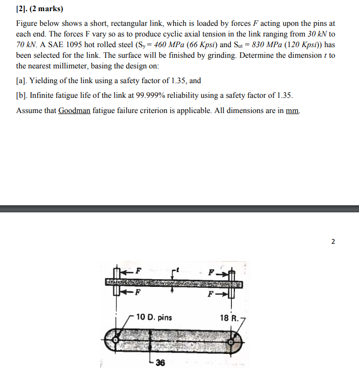Solved 121. (2 marks) Figure below shows a short, | Chegg.com