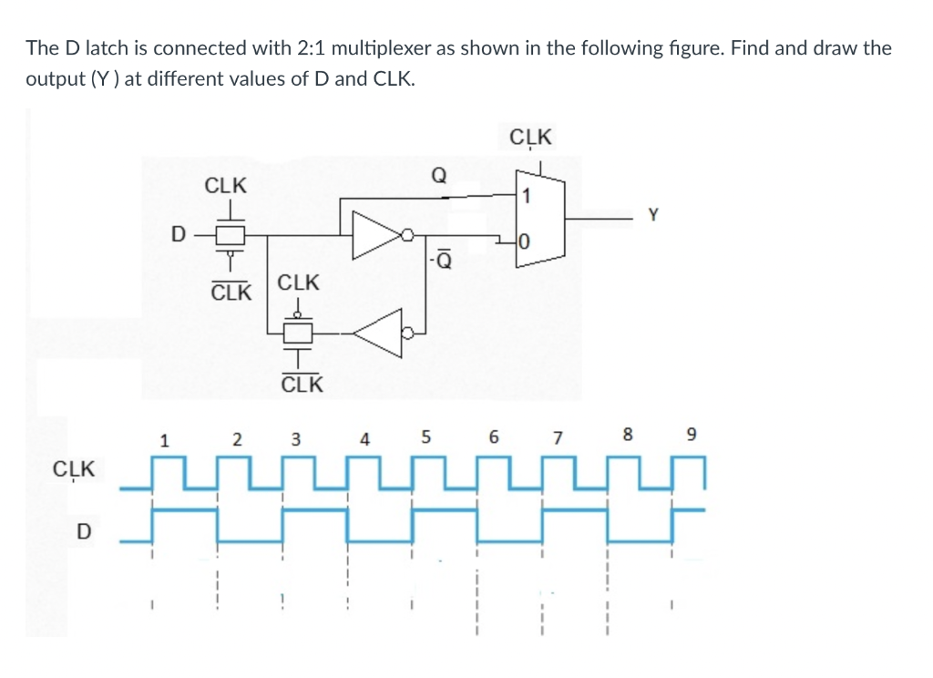 Solved The D latch is connected with 2:1 multiplexer as | Chegg.com