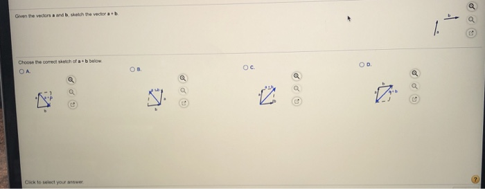 Given the vectors a and b, sketch the vector a +b | Chegg.com