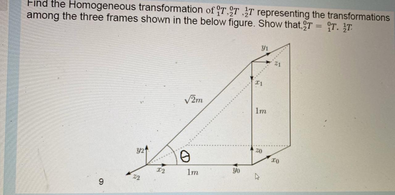 Solved Find the Homogeneous transformation of 7,9T ,T | Chegg.com