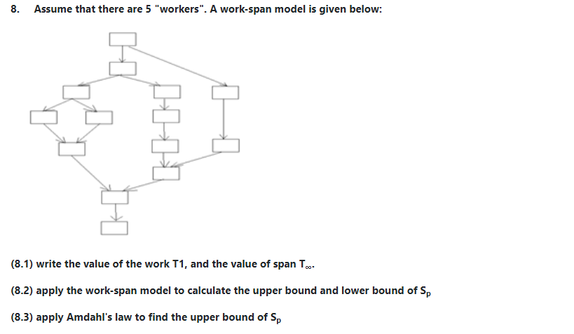 Solved 8. Assume that there are 5 "workers". A work-span | Chegg.com