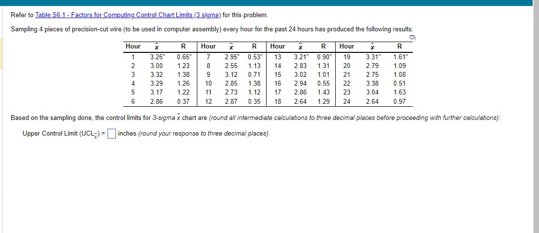 Solved Based on the sampling done, the control limits for 3 | Chegg.com