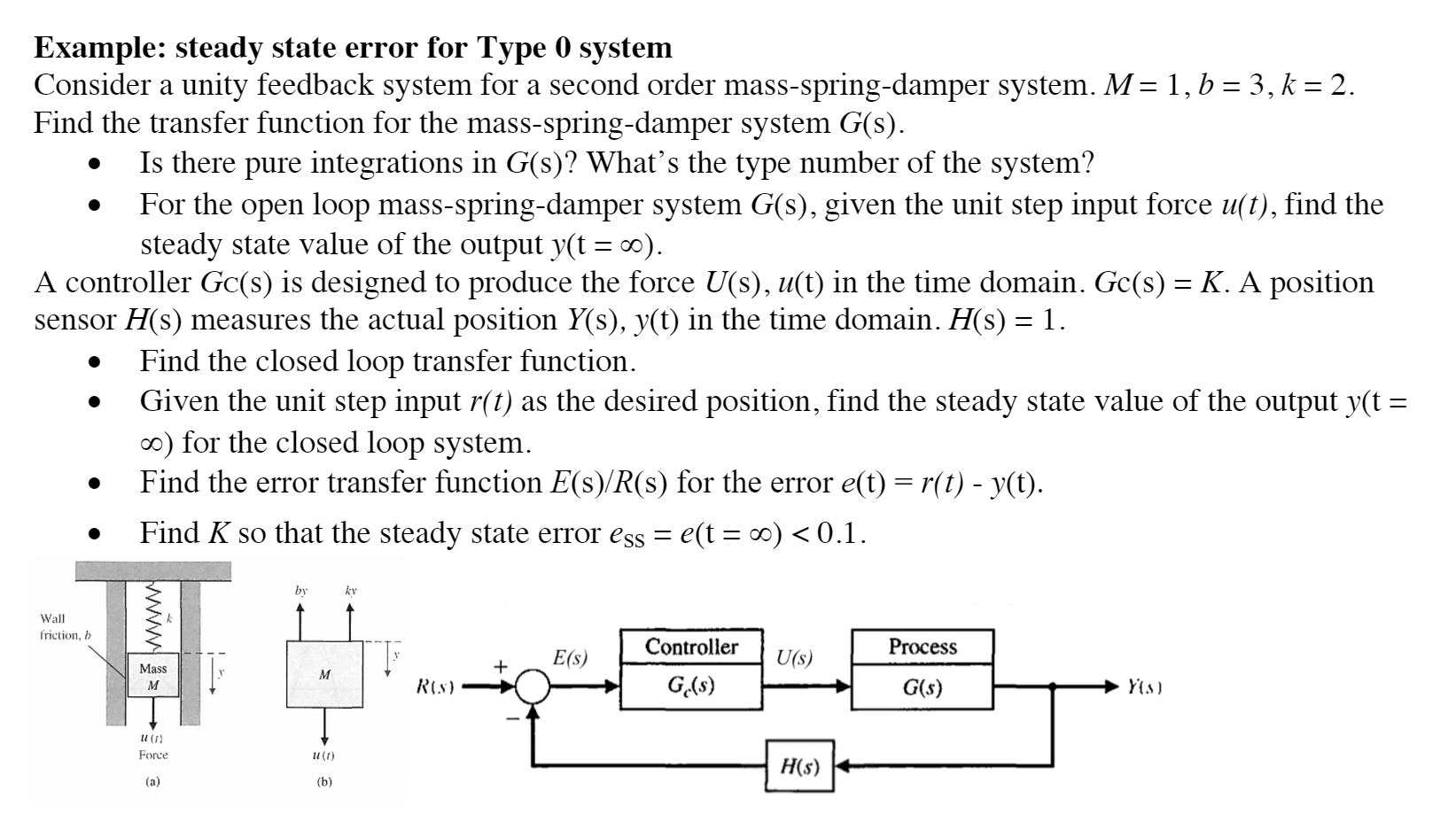 Solved Example: steady state error for Type 0 system | Chegg.com
