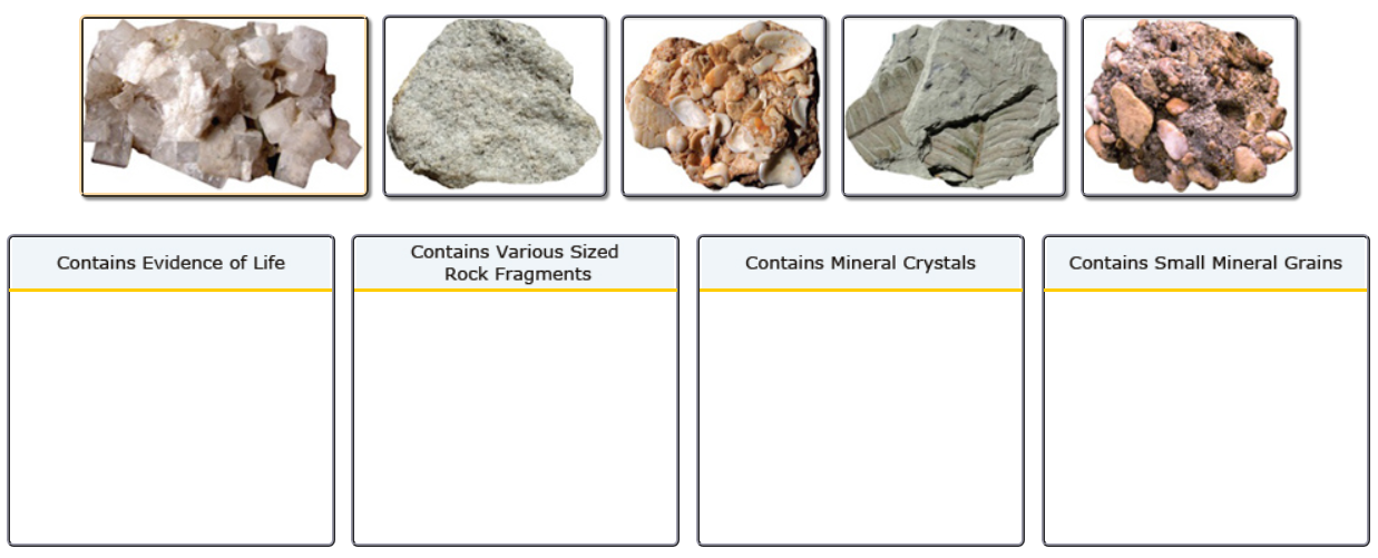 Solved: Part A Sedimentary Rock Texture Describes How The ... | Chegg.com