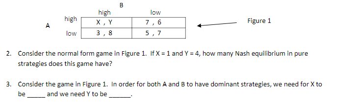 Solved Already have answers 2: 2 (low, high) | Chegg.com