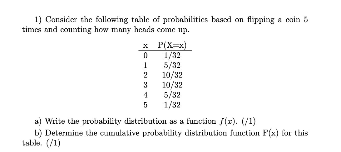 Solved 1) Consider the following table of probabilities | Chegg.com