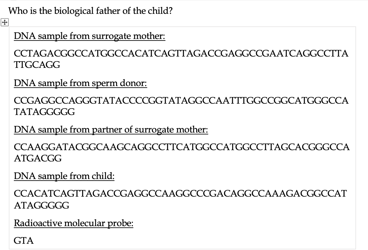 Solved Who is the biological father of the child? DNA sample | Chegg.com