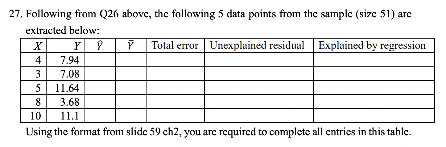 Following from Q26 ﻿above, the following 5 ﻿data | Chegg.com