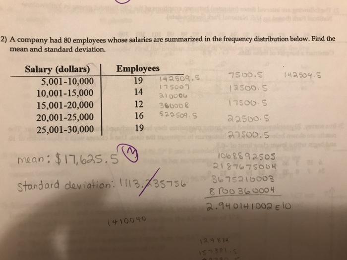 Solved 2 A Company Had 80 Employees Whose Salaries Are Chegg