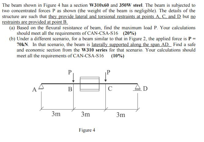 The beam shown in Figure 4 has a section W310x60 and | Chegg.com